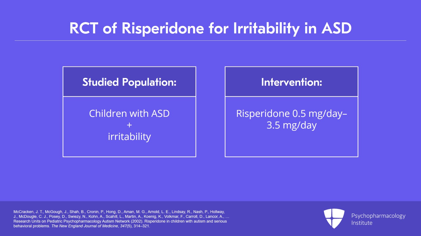 Treatment of Irritability in ASD: Risperidone and Aripiprazole ...